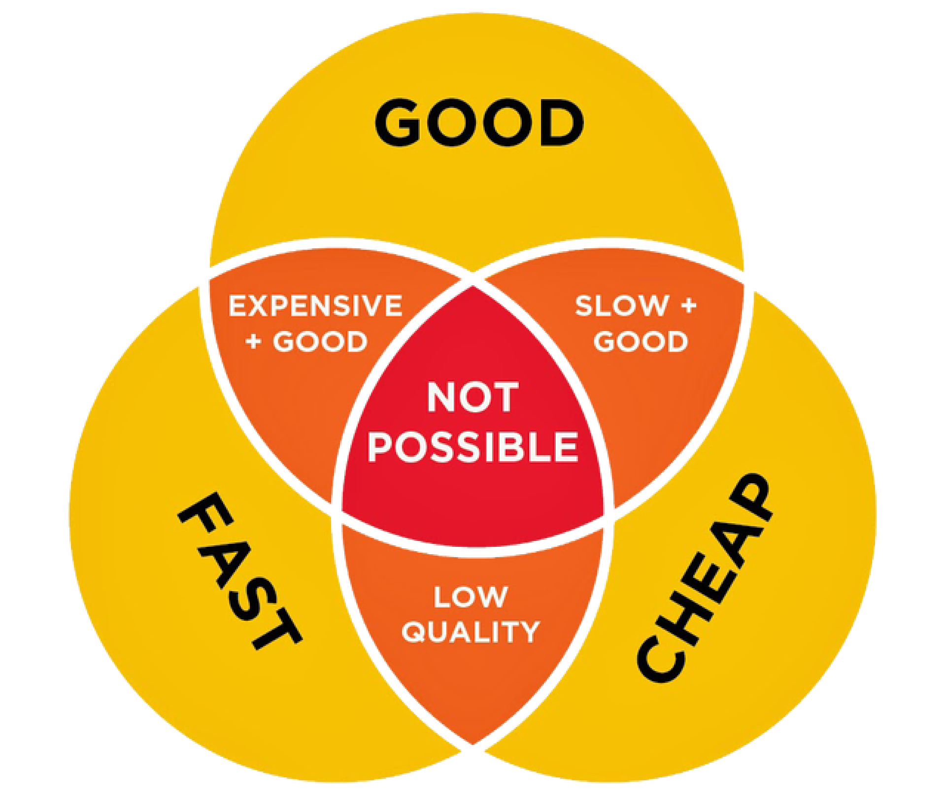 Il doppiaggio oggi (parte prima) - Doppiat{t}ori – docuserie su ...